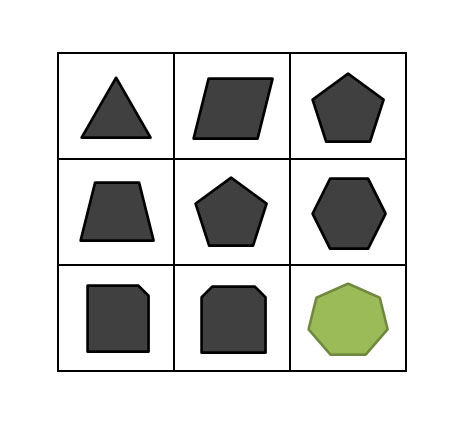 Musst du einen Alva Labs Test absolvieren? Hellotest bietet ein ...